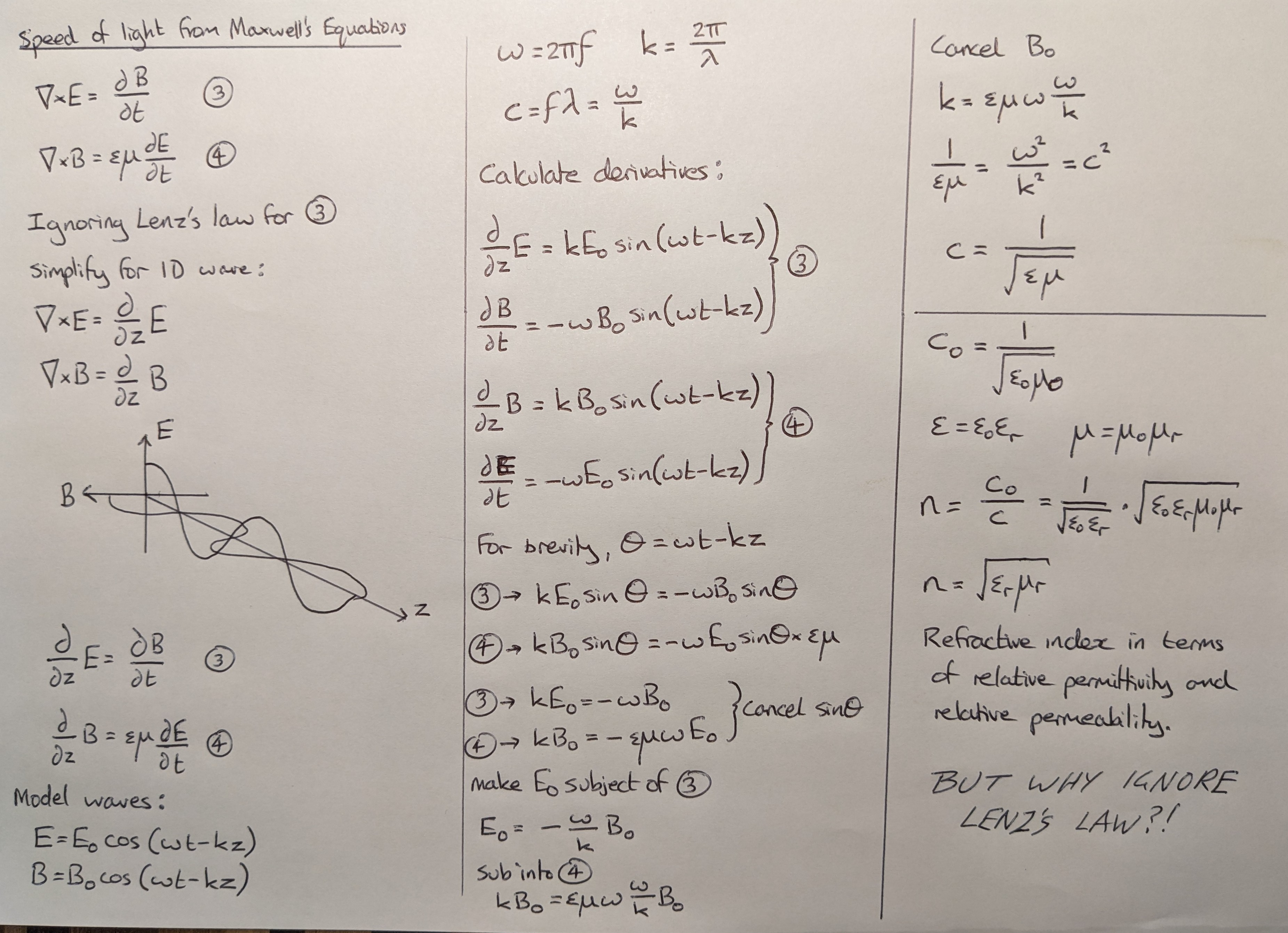 Deriving the speed of light from Maxwell’s Equations – Physics with Keith