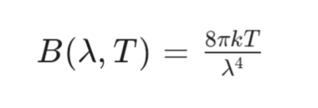 Ultraviolet catastrophe – Physics with Keith