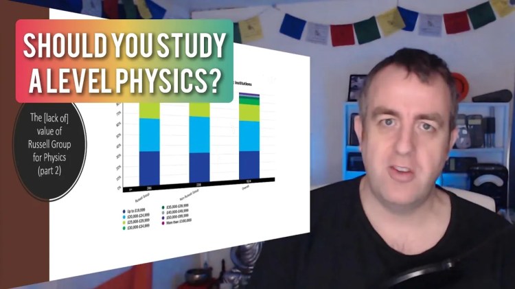 Physics with Keith – Interactive online physics tuition